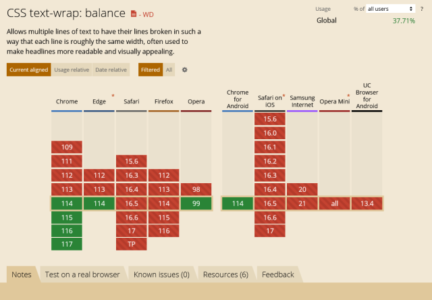 CSSの新機能 text-wrap: balanced; の使い方と各ブラウザでのサポート状況 | ネットインパクト